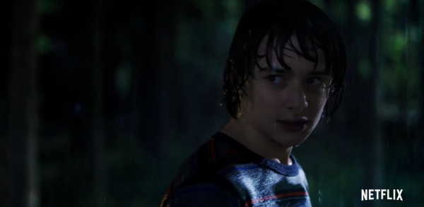 Stranger Things 3 Trailer Explained: Story Details and Cast Revealed