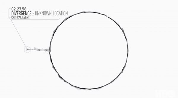 Westworld Timeline Explained: A Chronological Breakdown