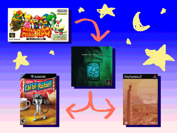 Moon Switch Review: A Gaming History Lesson and Exercise in Empathy