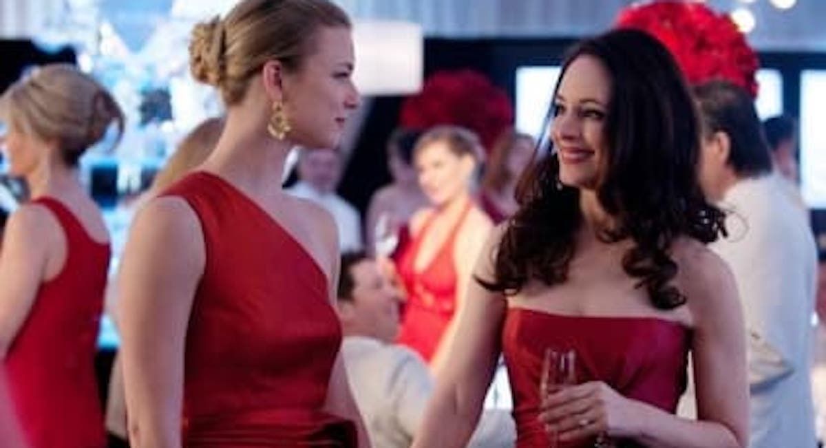 Revenge: All Seasons Ranked From Worst to Best