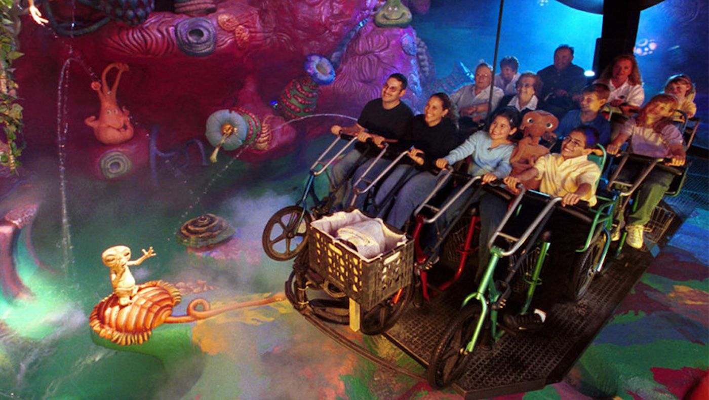 The Universal Studios Attractions Ranked