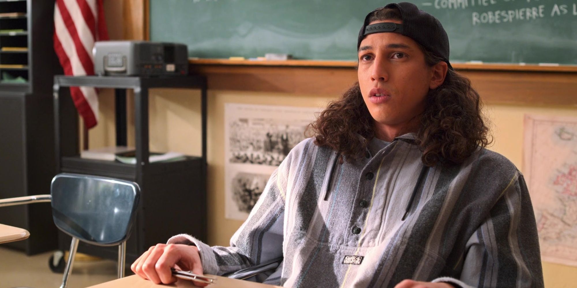 10 Best 'Never Have I Ever' Characters, Ranked by Likability