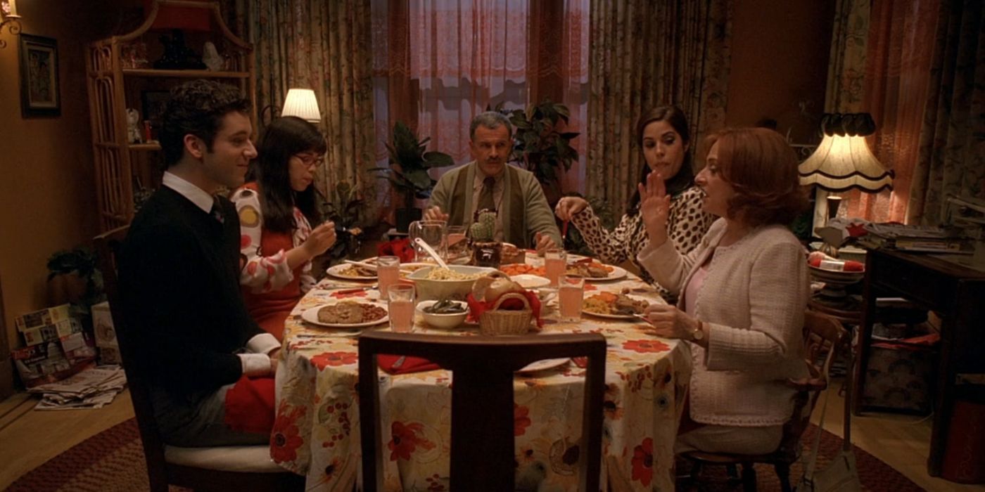 10 Best 'Ugly Betty' Episodes, Ranked by IMDb