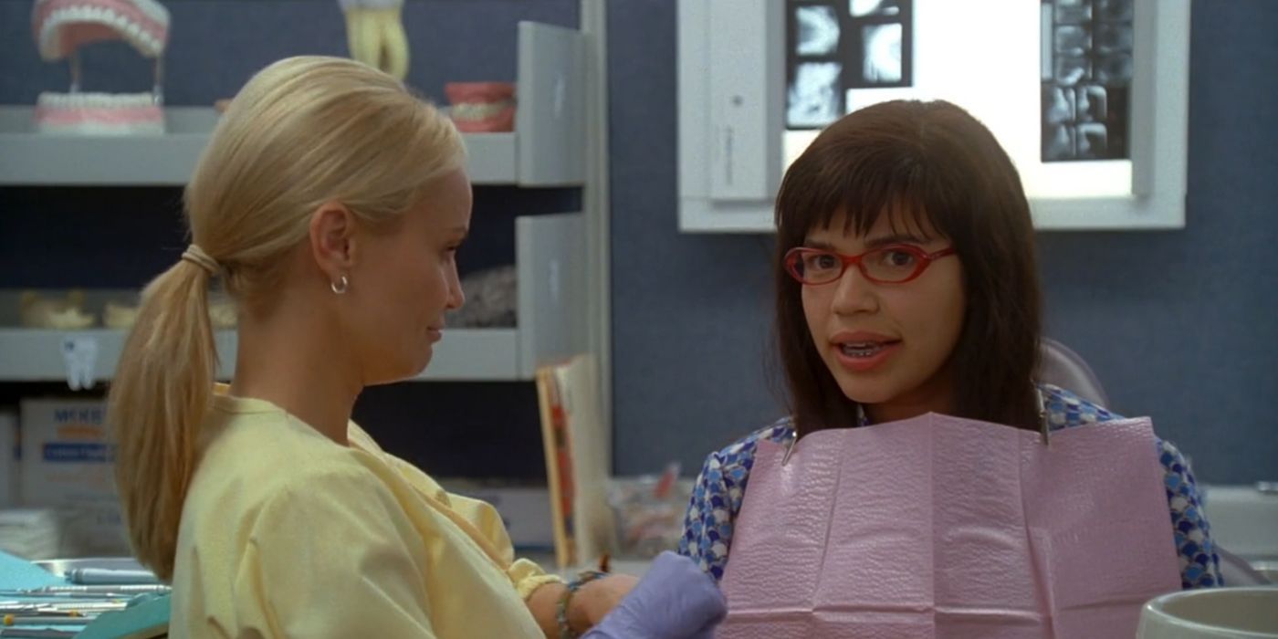 10 Best 'Ugly Betty' Episodes, Ranked by IMDb