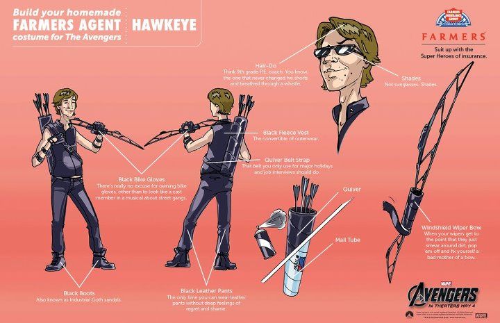 Diy Hawkeye Costume Cosplay Time: Riza Hawkeye – Complex_Kari
