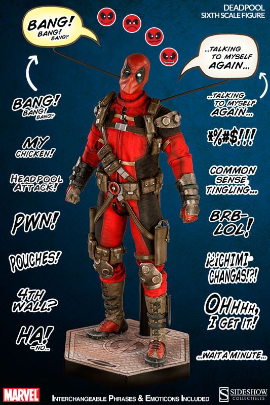 Deadpool Sideshow Collectibles Figure Images and Info