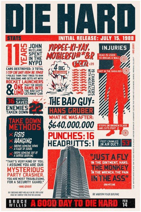 Die Hard Movie Posters Die Hard The Greatest Movie Ever Made