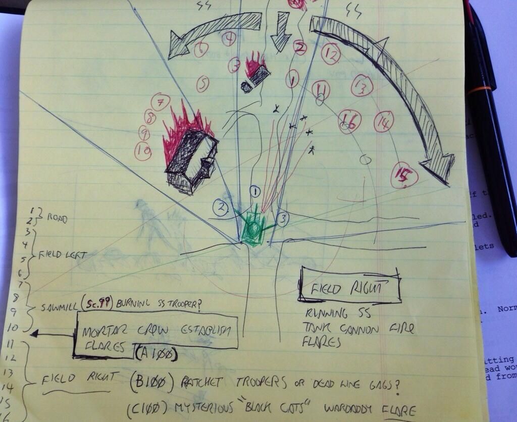 FURY Set Photo Images. FURY Stars Brad Pitt