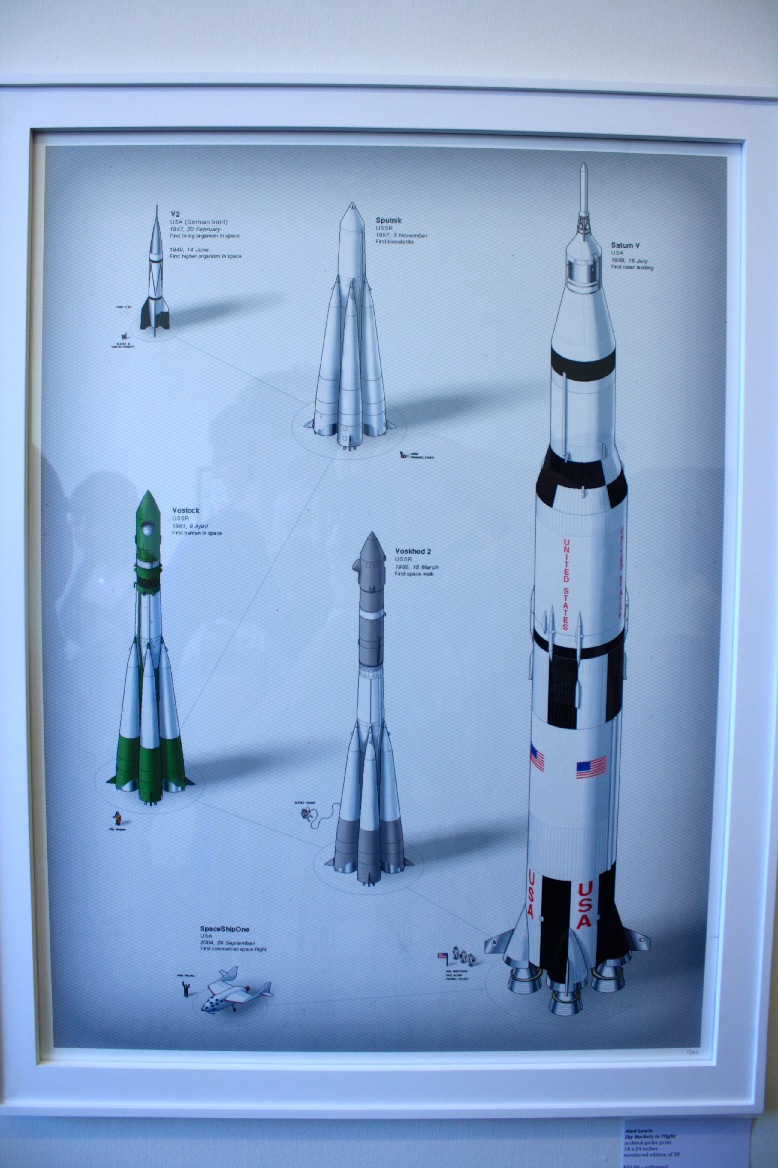 Over 100 Pictures From Gallery1988's SPACE! Show Curated By Mike Mitchell