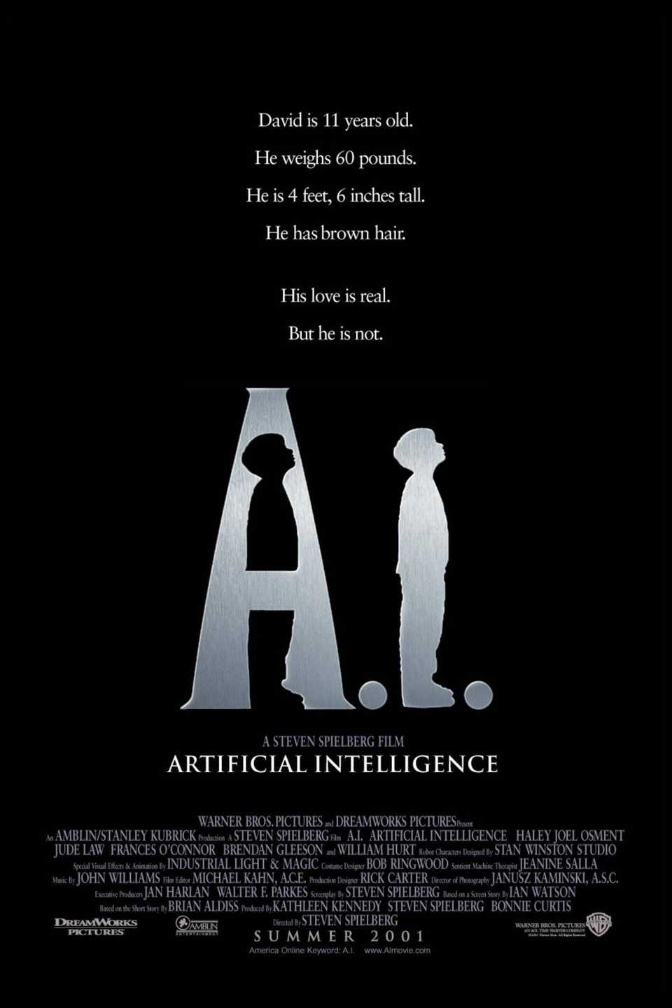 11 Best Movies About Artificial Intelligence, Ranked