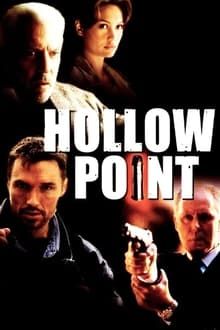Hollow Point | Collider