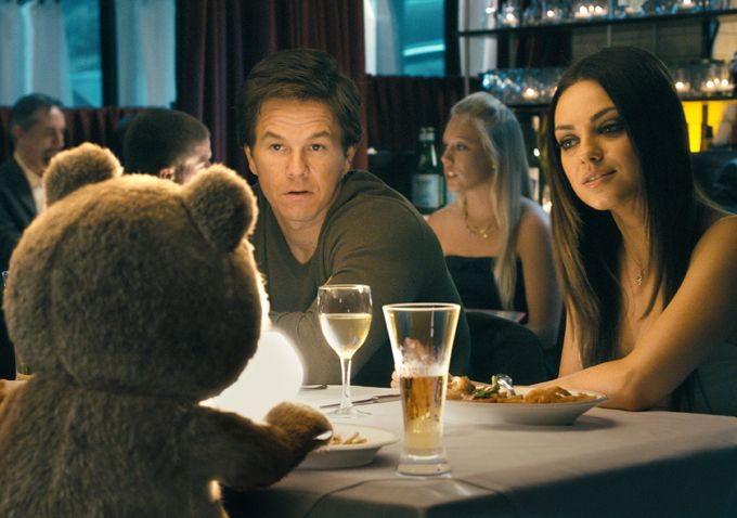 TED Movie Images