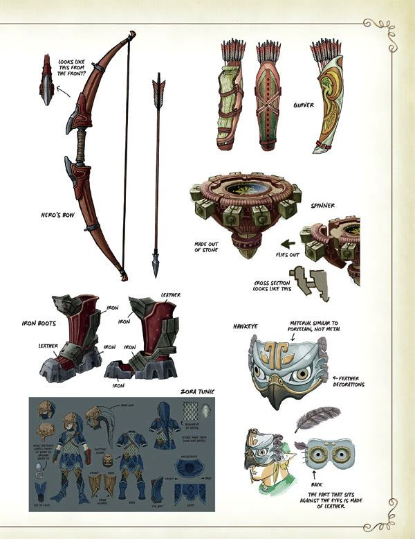 THE LEGEND OF ZELDA: HYRULE HISTORIA Book Info and Images